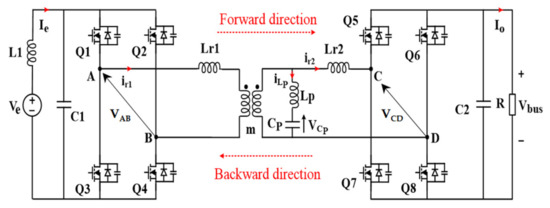 Bidirectional Interface Resonant Converter for Wide Voltage Range ...
