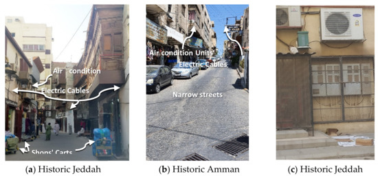 Current Trends in Urban Heritage Conservation: Medieval Historic Arab ...
