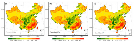 Shifts in Dry-Wet Climate Regions over China and Its Related Climate ...