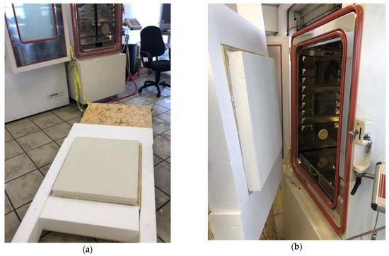 Sustainability | Free Full-Text | Durability Assessment of ETICS ...