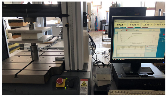 Sustainability | Free Full-Text | Durability Assessment of ETICS ...