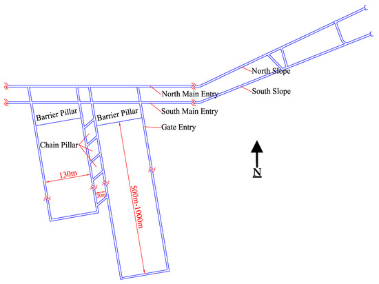 Numerical Investigation of Roof Stability in Longwall Face Developed in ...