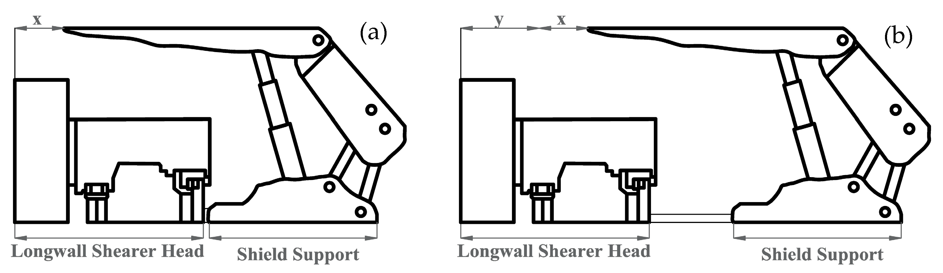 Numerical Investigation of Roof Stability in Longwall Face Developed in ...