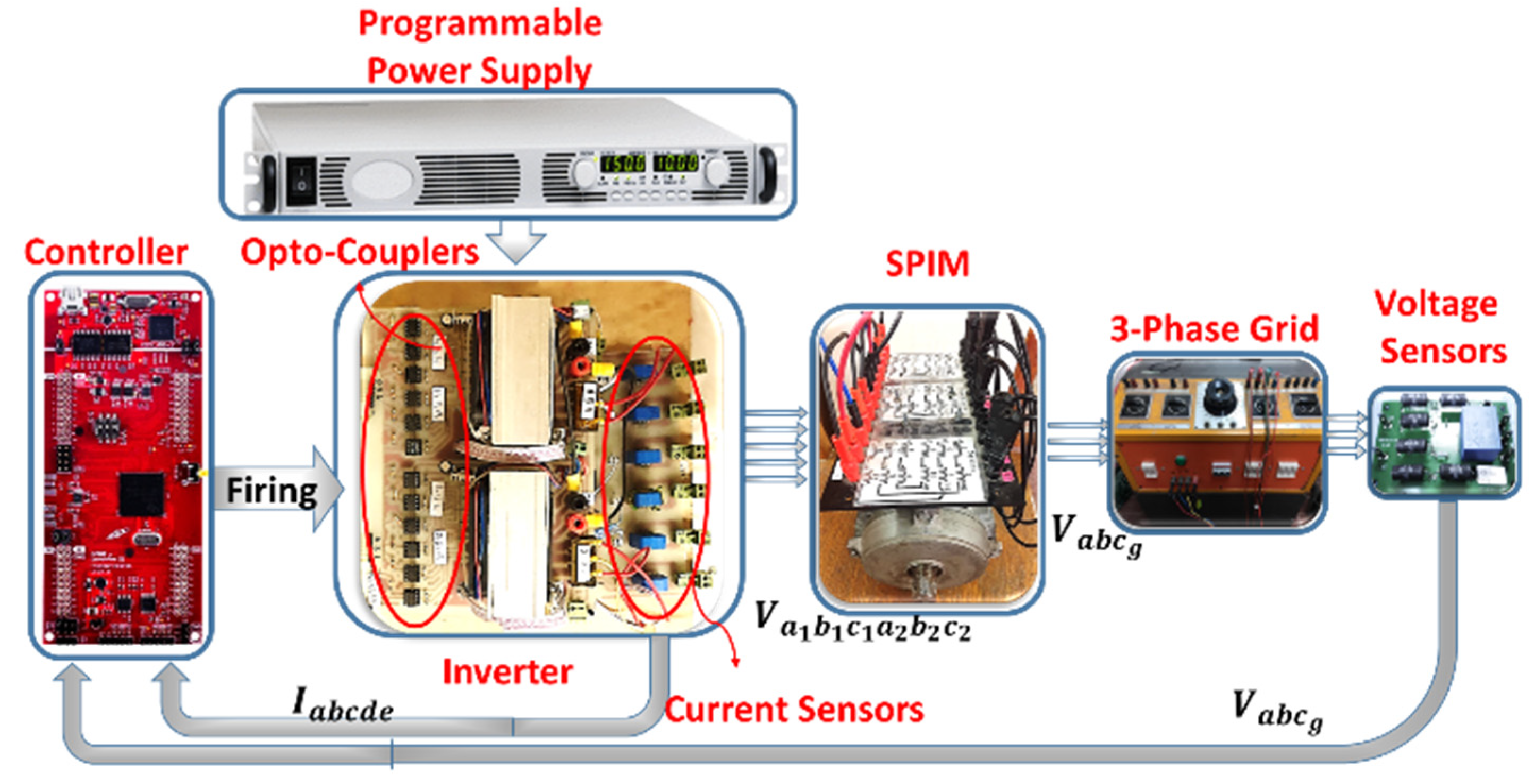 Sustainability | Free Full-Text | General Current Control of Six-Phase ...