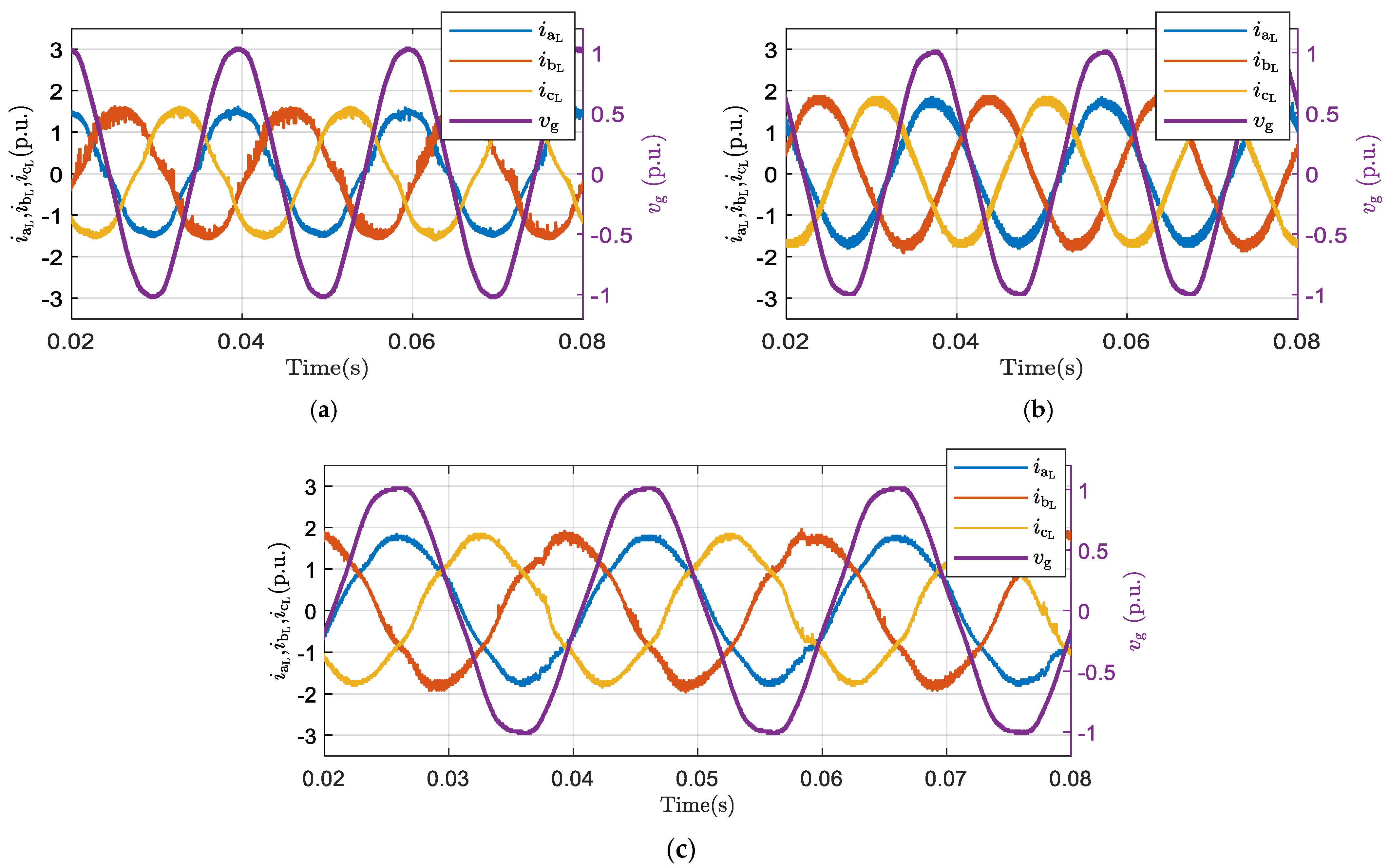Sustainability | Free Full-Text | General Current Control of Six-Phase ...