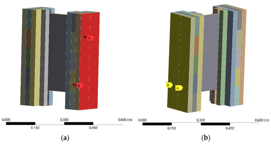 Sustainability | Special Issue : Sustainable Structural Design for High ...