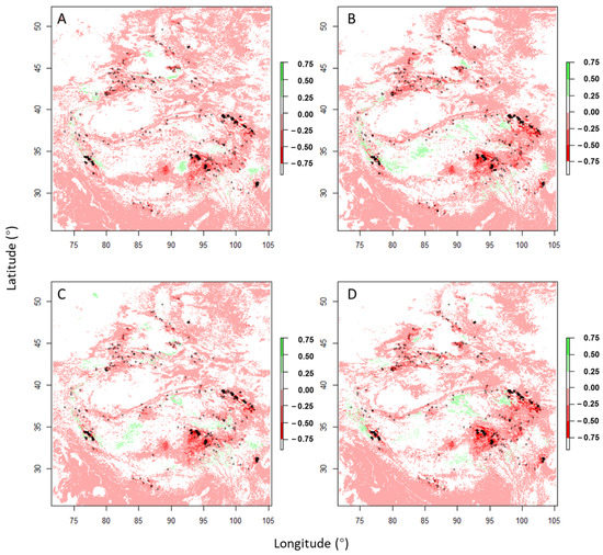 Potential Range Shift of Snow Leopard in Future Climate Change Scenarios