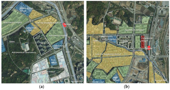 Sustainability | Free Full-Text | Residents’ Spatial-Usage Behavior and ...