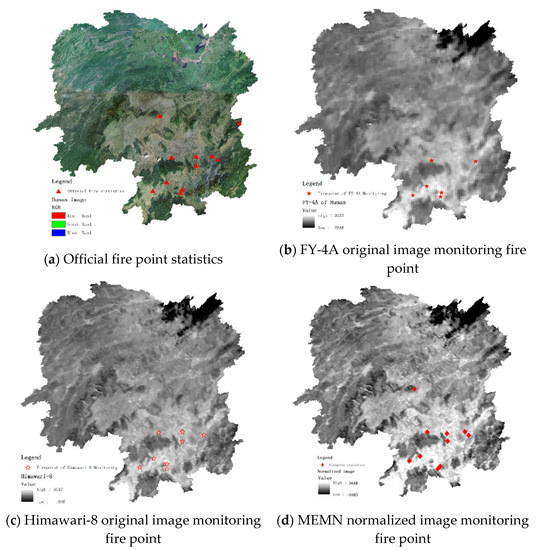 A Multiscale Normalization Method of a Mixed-Effects Model for ...