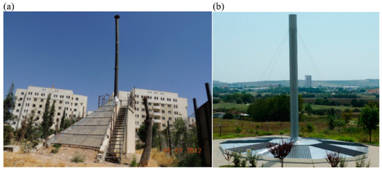 Solar Chimney Power Plants: A Review of the Concepts, Designs and ...