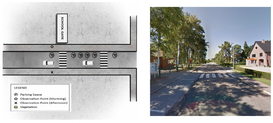 Child Pedestrian Safety: Study of Street-Crossing Behaviour of Primary ...