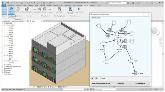 A BIM-Based Solution for the Optimisation of Fire Safety Measures in ...