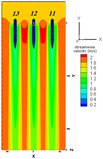 A Numerical Methodology to Predict the Maximum Power Output of Tidal Stream Arrays