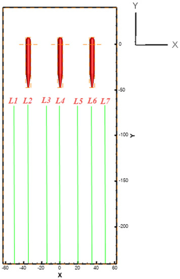 A Numerical Methodology to Predict the Maximum Power Output of Tidal Stream Arrays