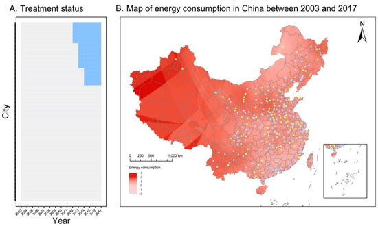 Sustainability | Free Full-Text | Smart City Projects Boost Urban ...