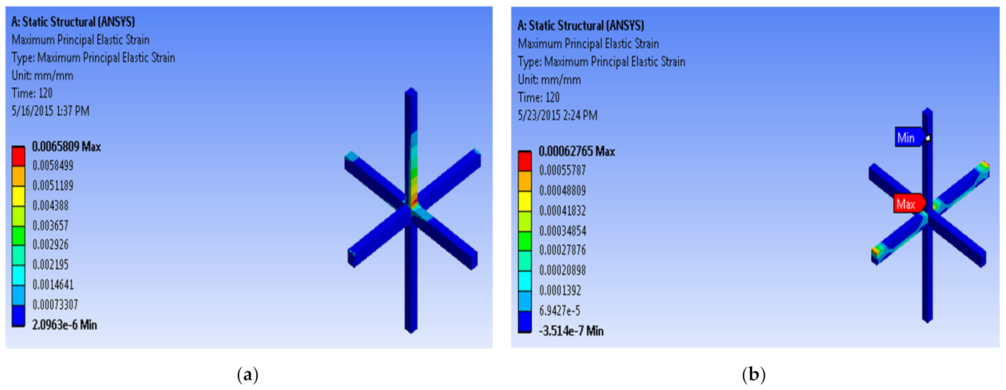 Behavior of RC Beam–Column Joints Strengthened with Modified ...