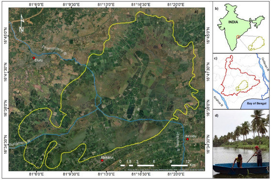 Web-Based Decision Support System for Managing the Food–Water–Soil ...