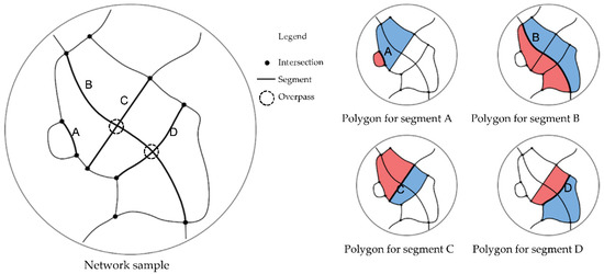 Road Network Vulnerability Based on Diversion Routes to Reconnect ...