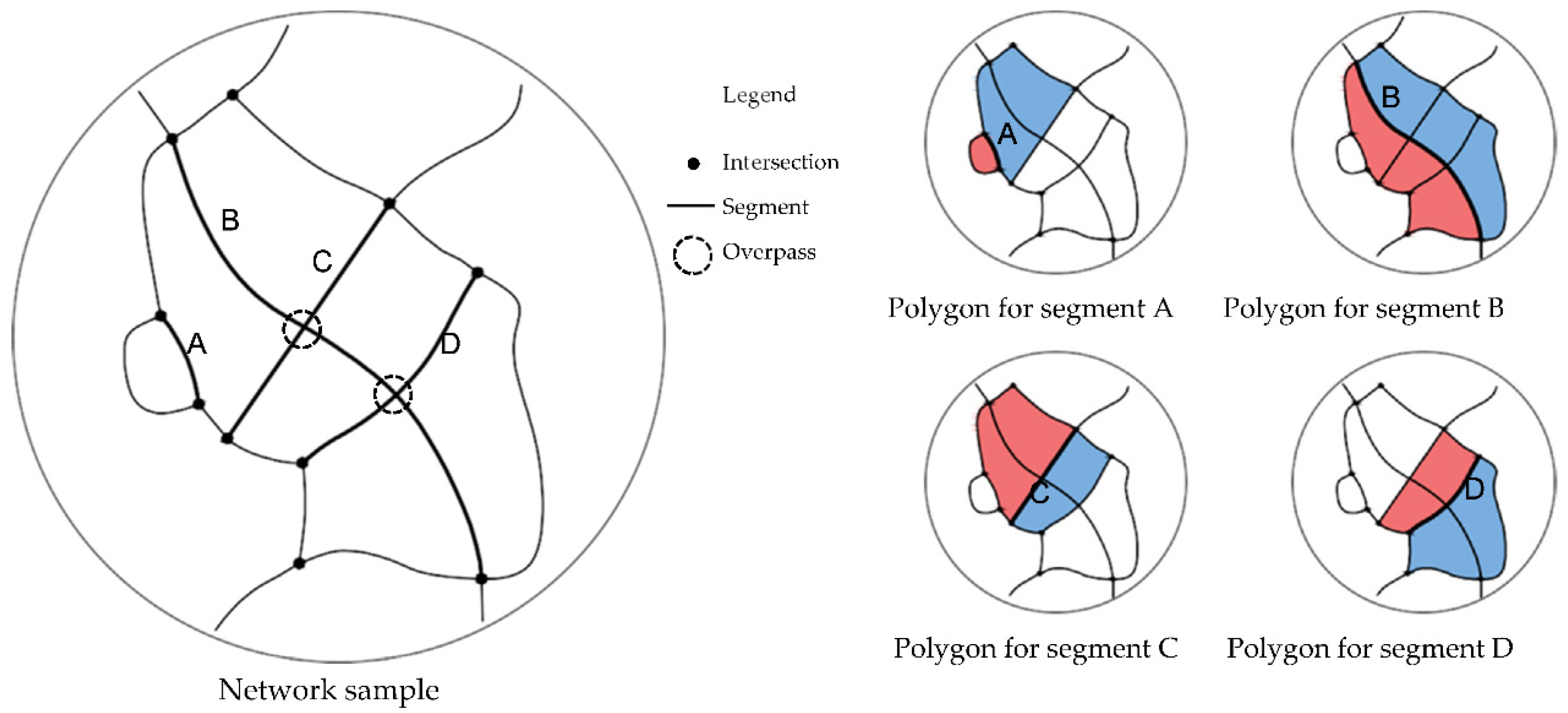 Road Network Vulnerability Based on Diversion Routes to Reconnect ...