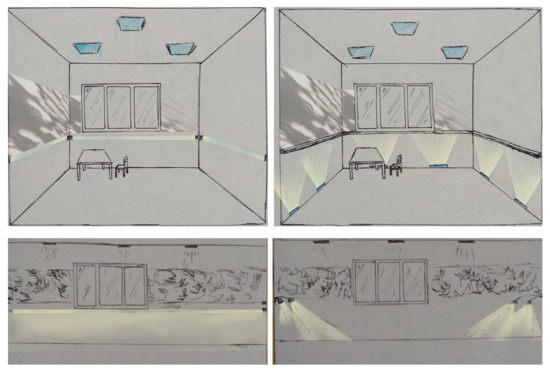 Lighting in Kindergartens: Towards Innovative Design Concepts for ...