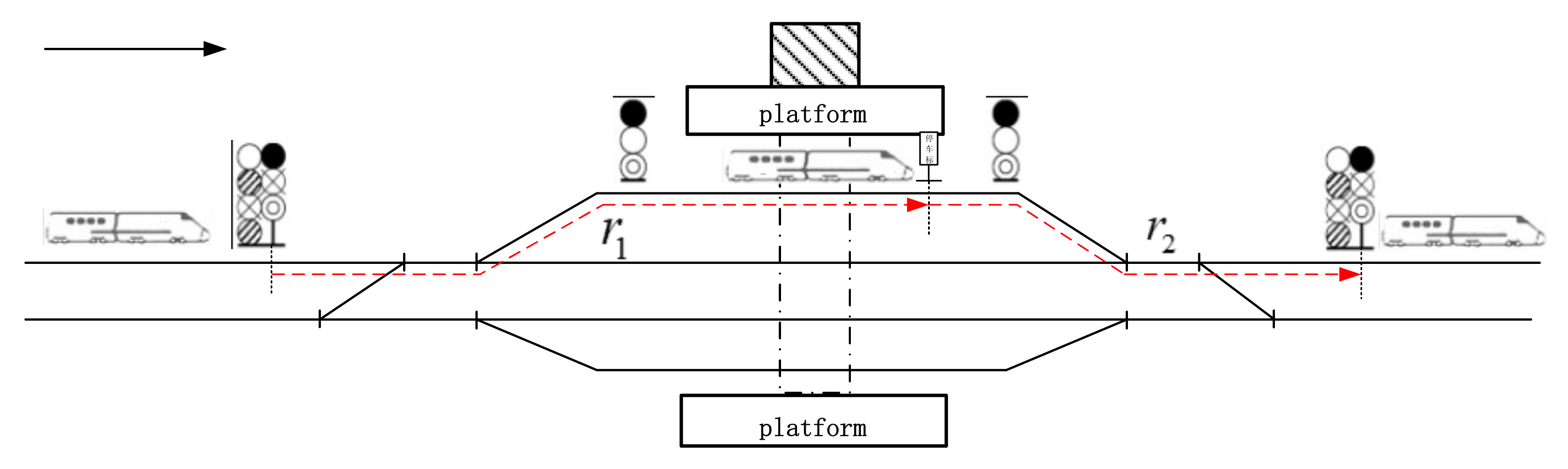 Train Operations Organization in High-Speed Railway Station Considering ...