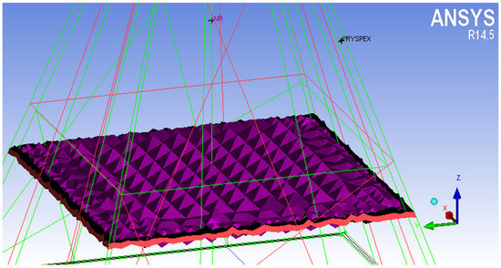 Experimental and Simulation Study Investigating the Effect of a ...