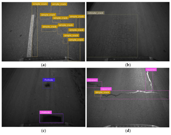 The Application of a Pavement Distress Detection Method Based on FS-Net