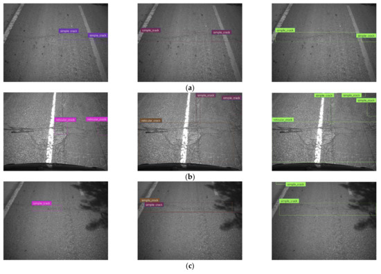 The Application of a Pavement Distress Detection Method Based on FS-Net