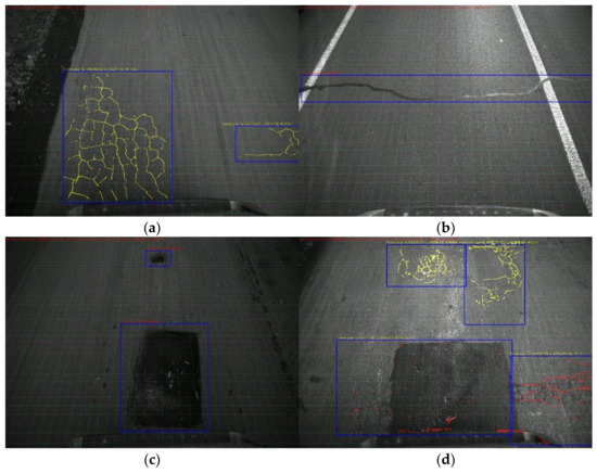 The Application of a Pavement Distress Detection Method Based on FS-Net