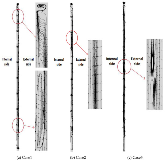 Thermal Characteristics Simulation of an Energy-Conserving Facade ...