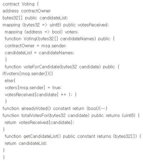 Implementation and Early Adoption of an Ethereum-Based Electronic ...