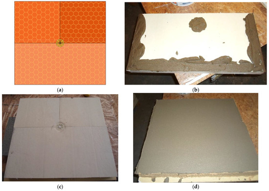 Experimental Study on the Performance Decay of Thermal Insulation and ...
