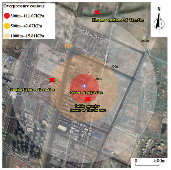 Holistic Case Study on the Explosion of Ammonium Nitrate in Tianjin Port