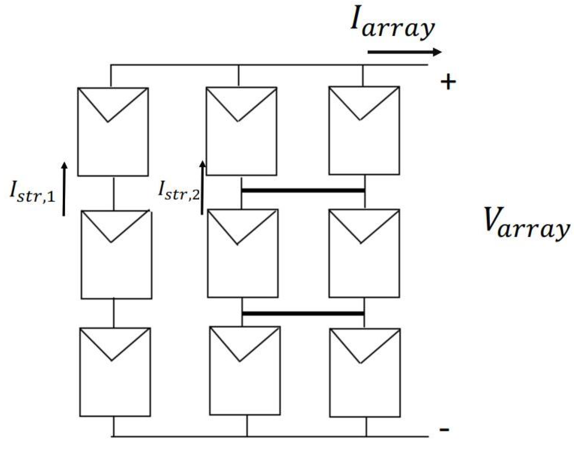 Pv Array Reconfiguration Based On Genetic Algorithm For Maximum Power 1258