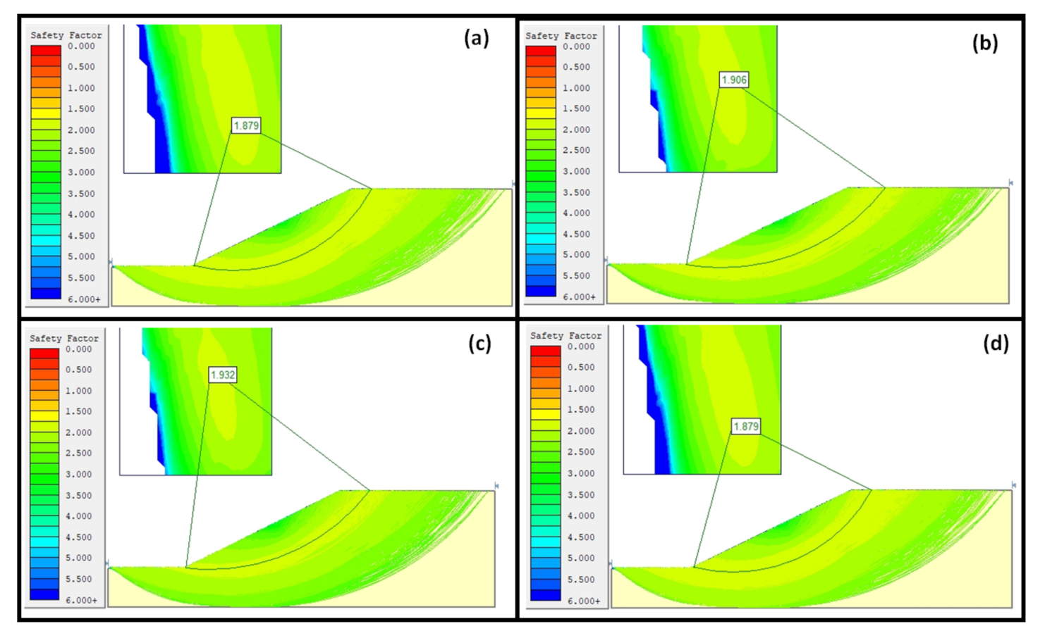 Accuracy of Two-Dimensional Limit Equilibrium Methods in Predicting ...