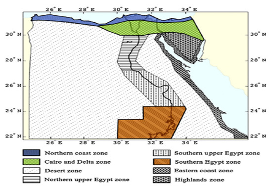 Compliance with Building Energy Code for the Residential Sector in ...