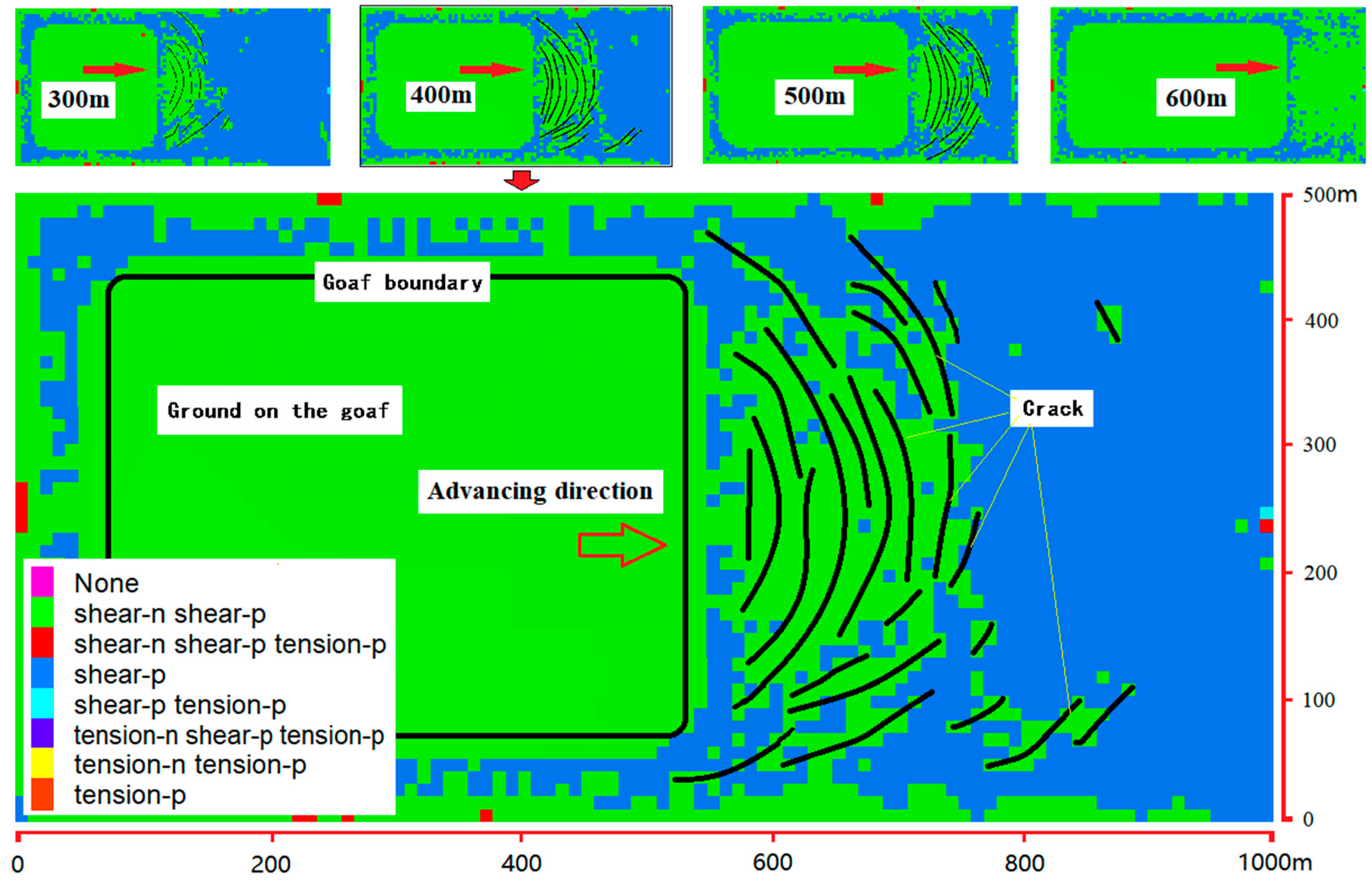 Characteristics of Overburden and Ground Failure in Mining of Shallow ...