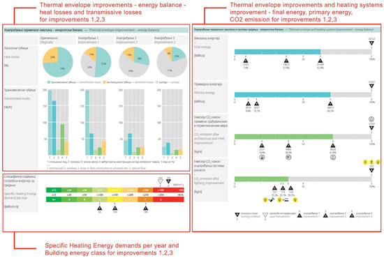 Sustainability | Special Issue : Sustainability Assessment of ...