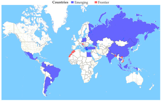 Sustainability | Free Full-Text | Analysis of the Development of ...
