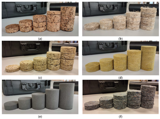 Sustainability | An Open Access Journal from MDPI