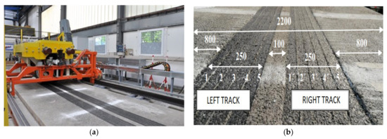 Road Asset Value Calculation Based on Asset Performance, Community ...