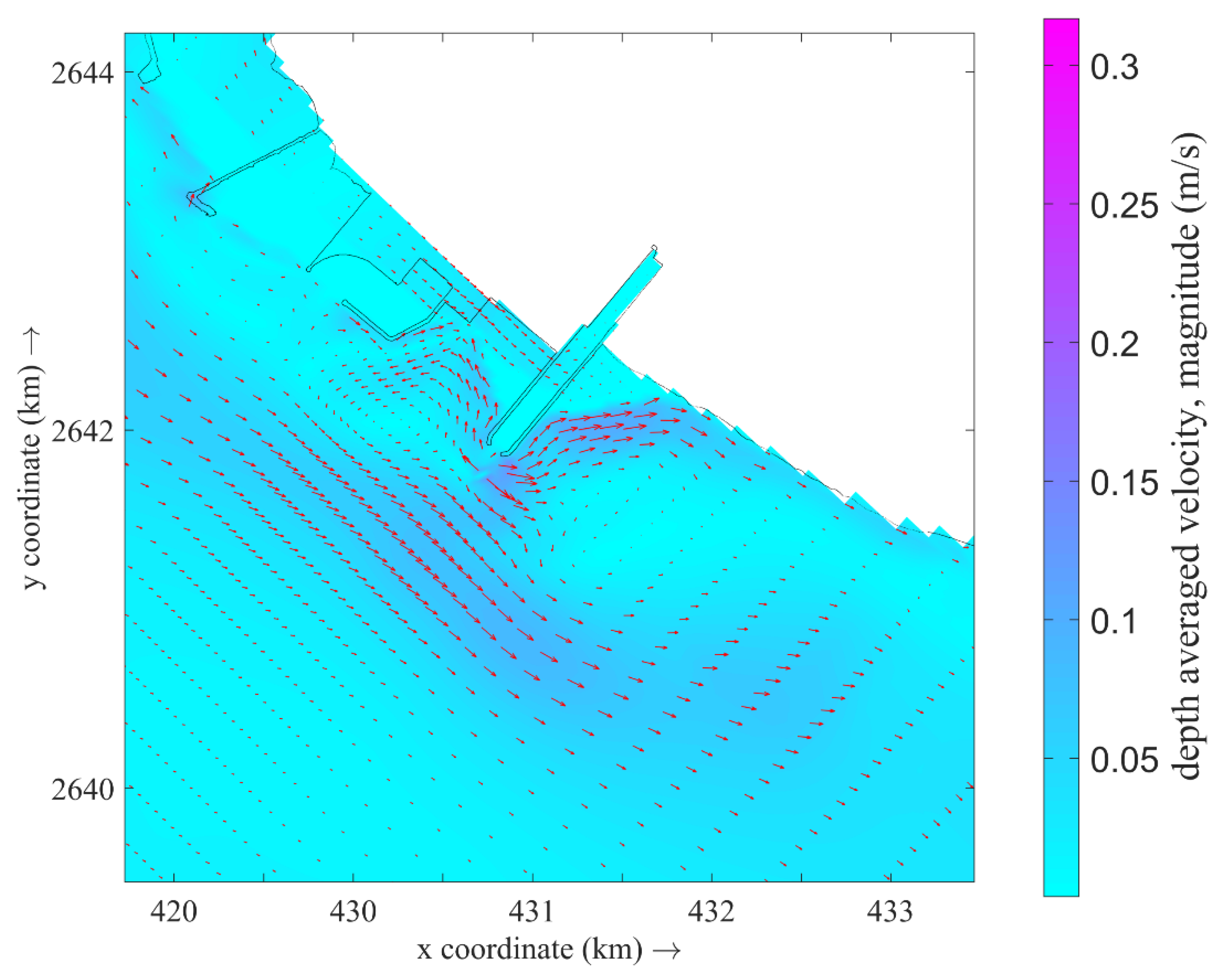 Environmental Impacts of Thermal and Brine Dispersion Using ...