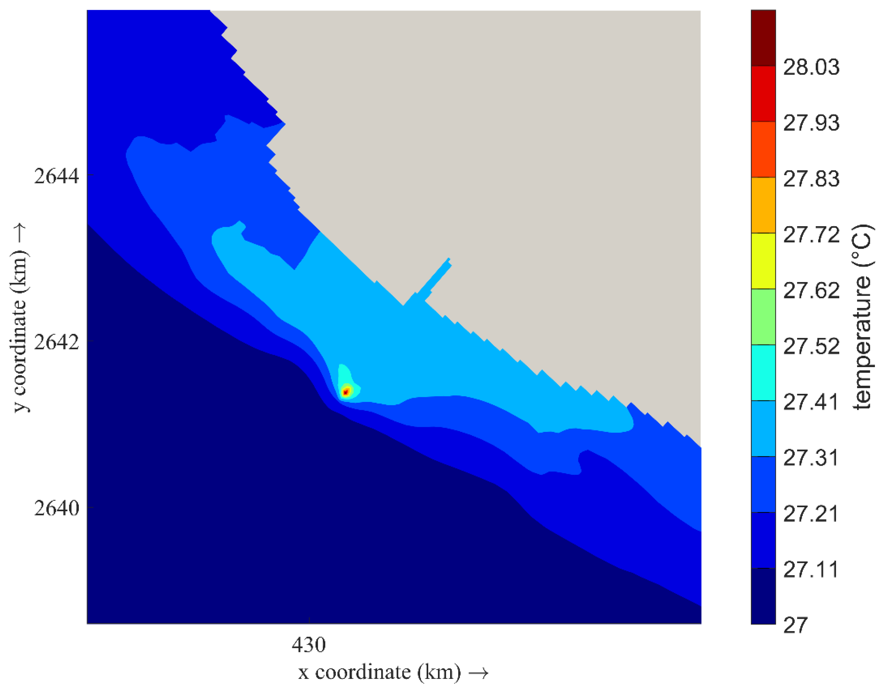 Environmental Impacts of Thermal and Brine Dispersion Using ...