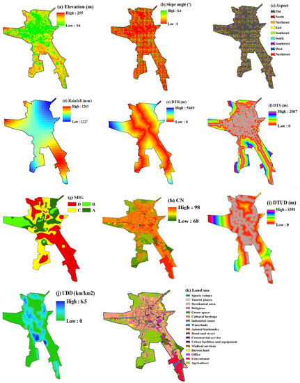 Urban Flood-Risk Assessment: Integration of Decision-Making and Machine ...