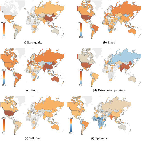 A Perspective towards Multi-Hazard Resilient Systems: Natural Hazards ...