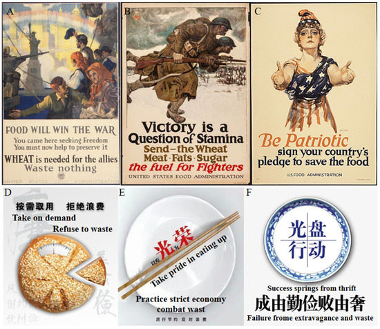 The Clean Your Plate Campaign: Resisting Table Food Waste in an ...