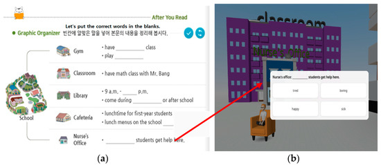 Technology-Enhanced Education through VR-Making and Metaverse-Linking ...