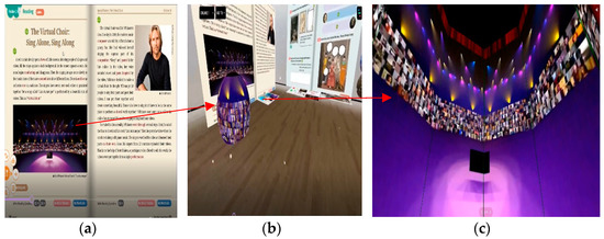 Technology-Enhanced Education through VR-Making and Metaverse-Linking ...