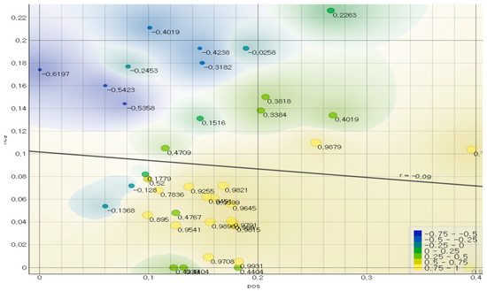Technology-Enhanced Education through VR-Making and Metaverse-Linking ...