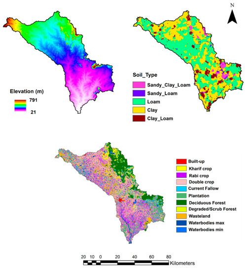 Sustainability | Free Full-Text | Predicting the Effects of Land Use Land Cover and Climate ...